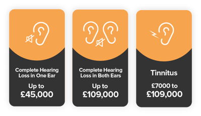 10% Off Precision Hearing Protection